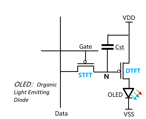 OLED屏体电路原理(四) - 大大通(简体站)