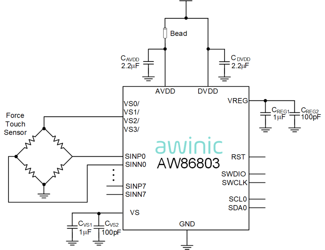艾为笔记本芯片方案介绍 - 大大通(简体站)
