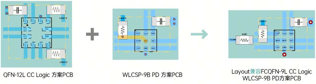 艾为电子开发出Type-C端口CC Logic芯片AW35616FCR，可实现CC Logic与PD Phy芯片共板设计 - 大大通(简体站)