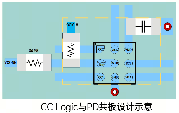 艾为电子开发出Type-C端口CC Logic芯片AW35616FCR，可实现CC Logic与PD Phy芯片共板设计 - 大大通(简体站)