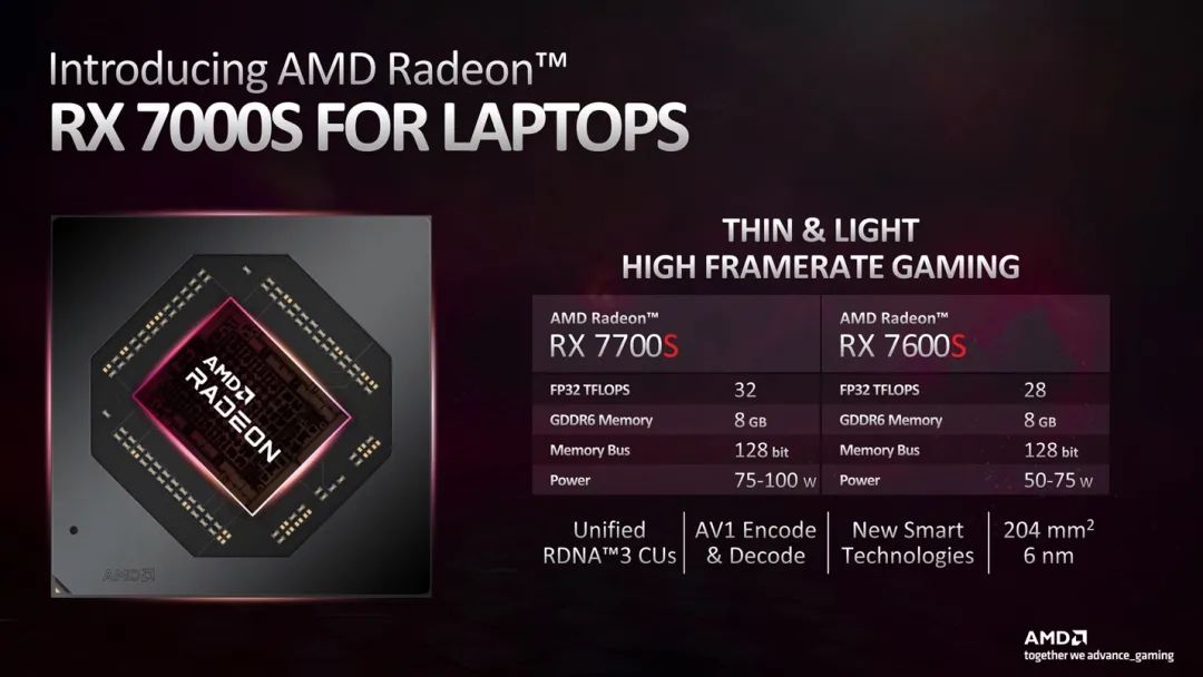 AMD Radeon RX 7000系列移动显卡，驱动高性能高能效的游戏笔记本 - 大大通(简体站)