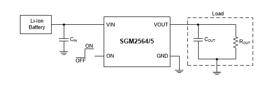 小身材大功能---防倒灌和浪涌抑制——SGM2564 - 大大通(繁體站)
