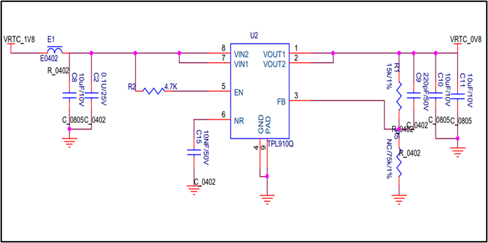 SEMIDRIVE X9HP 原理图设计评审要点 - 大大通(简体站)