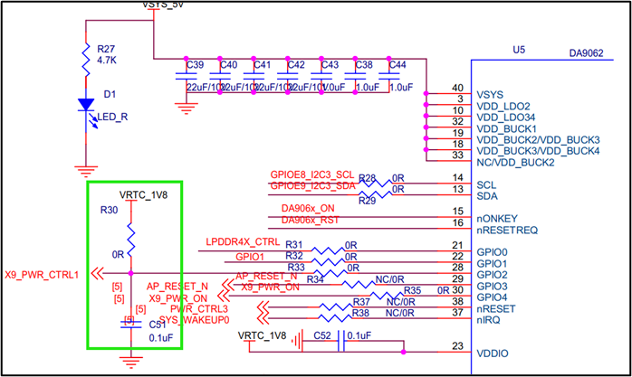 SEMIDRIVE X9HP 原理图设计评审要点 - 大大通(简体站)