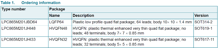 NXP LPC86x 系列 MCU 的介绍 - 大大通(简体站)
