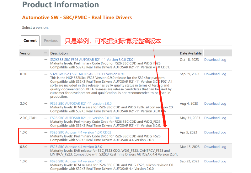 NXP SBC FS26 CDD 环境搭建及编译 - 大大通(简体站)