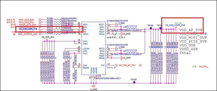 SEMIDRIVE X9U 原理图设计要点 - 大大通(简体站)
