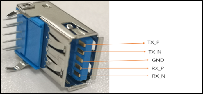 SEMIDRIVE X9HP USB1 的 3.0 接口调试要点 - 大大通(简体站)
