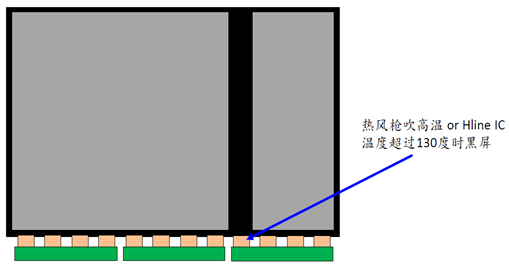 XON PIN Floating造成顯示異常案例分享 - 大大通(繁體站)