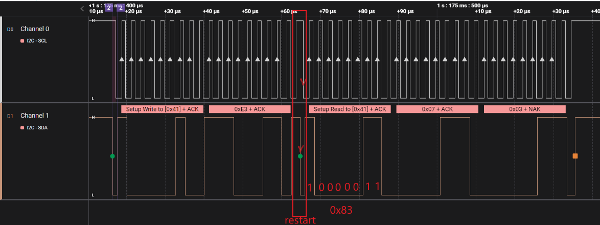 NXP i.MX RT1010 I2C 通信和 LPI2C 外设浅析 - 大大通(简体站)