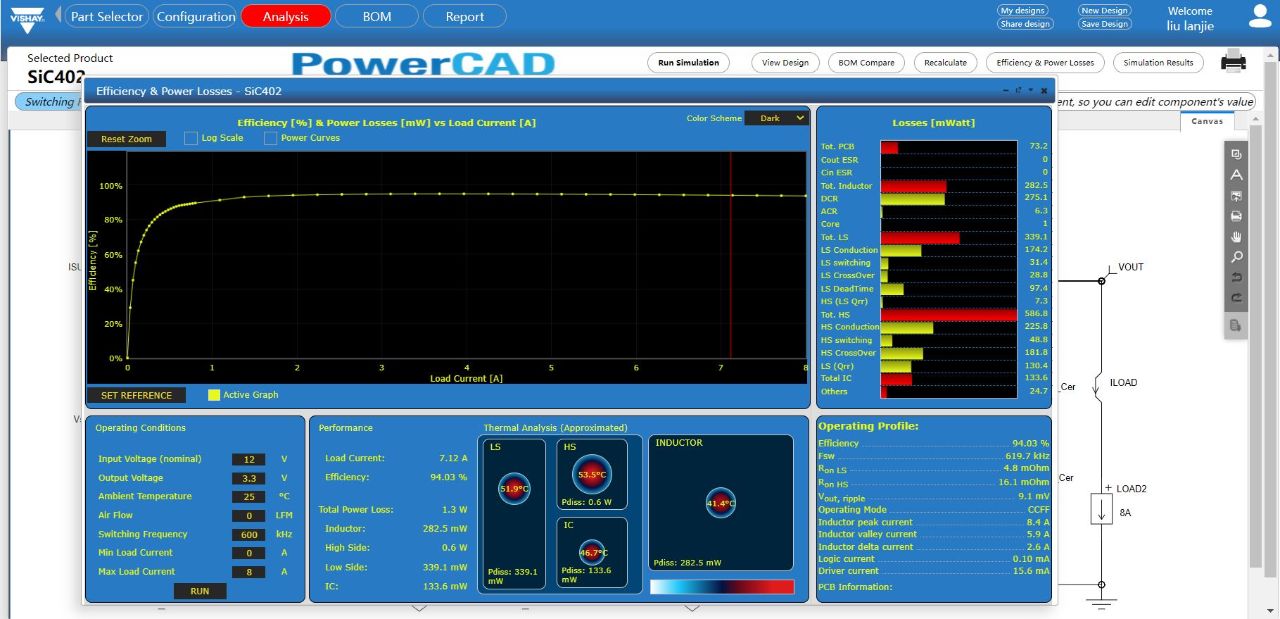 Vishay PowerCAD 仿真软件介绍 - 大大通(简体站)