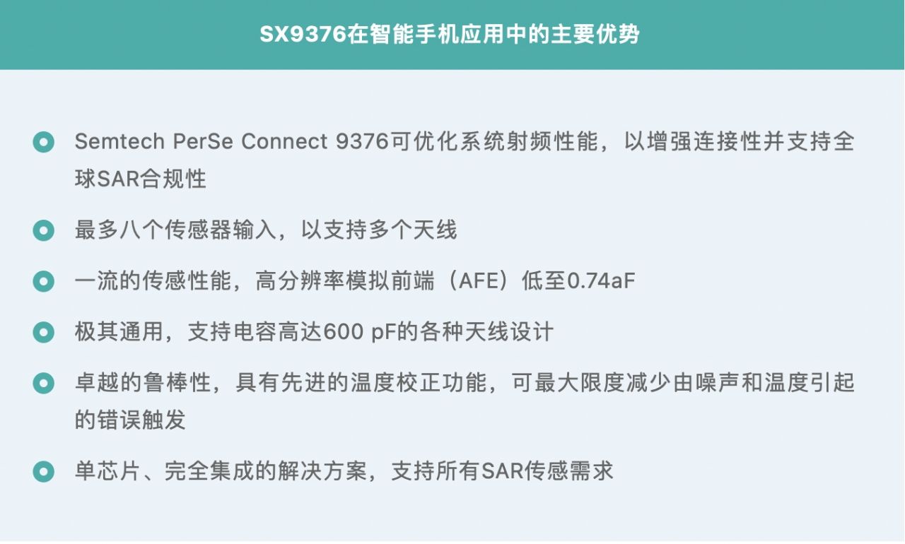 Semtech推出用于5G移动设备的新芯片组，扩展PerSe®产品组合 - 大大通(简体站)