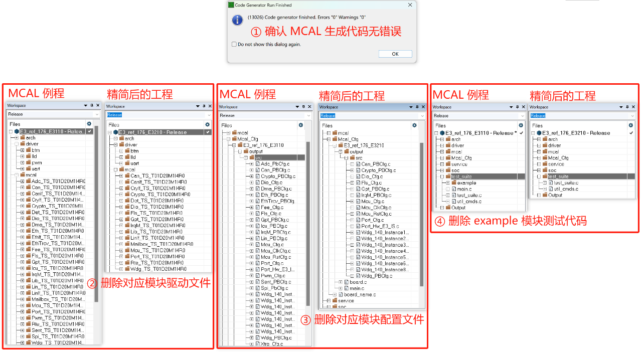 【E3 MCAL】基于 E3210 的信息安全 Demo Bootloader BM 跳转 FBL - 大大通(简体站)