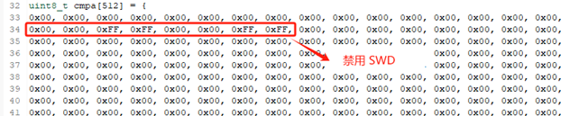 LPC5500 系列 Flash 读保护 - 大大通(简体站)