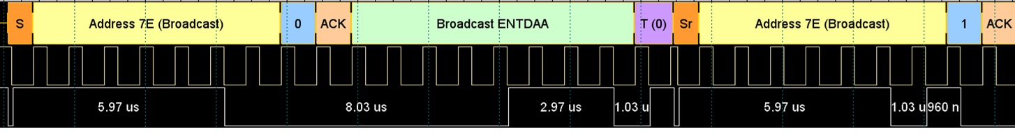 Iot And Ai 未来i3c Interface 介绍与 波形 Protocol 解析 By Nxp 大大通 简体站