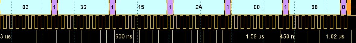 Iot And Ai 未来i3c Interface 介绍与 波形 Protocol 解析 By Nxp 大大通 简体站