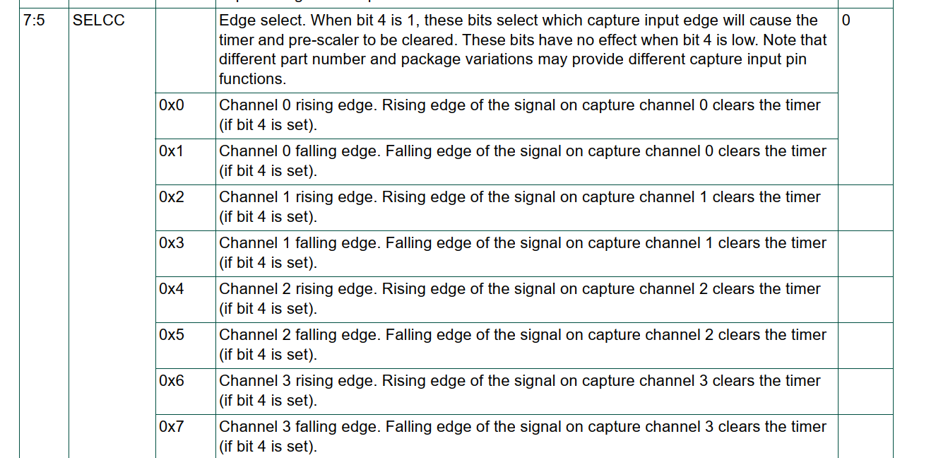 LPC55 CTimer 捕获功能使用 - 大大通(简体站)