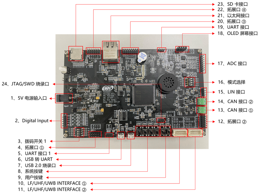 【E3 MCAL】基于 E3210 的 Secure debug 操作流程 - 大大通(简体站)