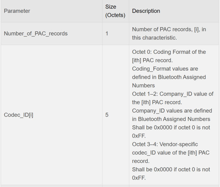 低功耗蓝牙LE Audio Profile 详细介绍 - 大大通(简体站)