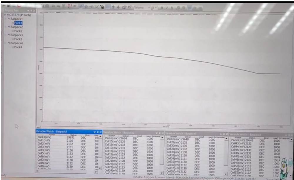 MC33664 搭配 MC33771 通讯速率选择 - 大大通(简体站)