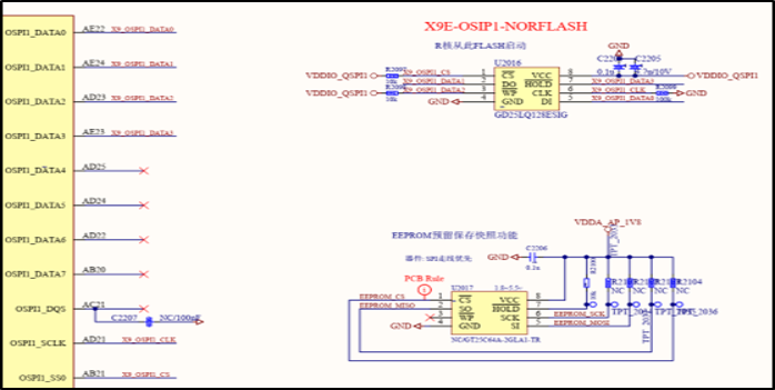 SEMIDRIVE X9E Flash 调试要点 - 大大通(简体站)