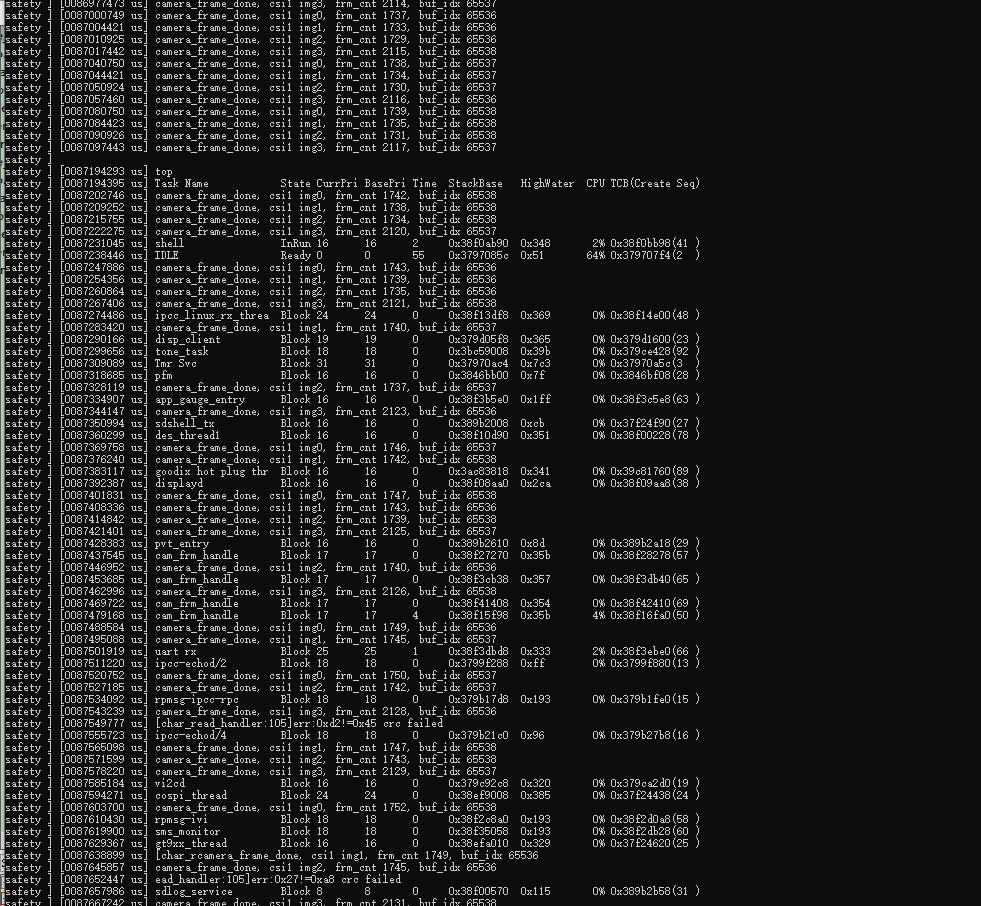 【Semidrive】X9HP 打开 avm 摄像头导致 mailbox tx 缓冲区溢出问题 - 大大通(简体站)