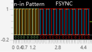 NCK2910 CDK 上位机 Basic 设置之 Run-In & FSYNC - 大大通(简体站)