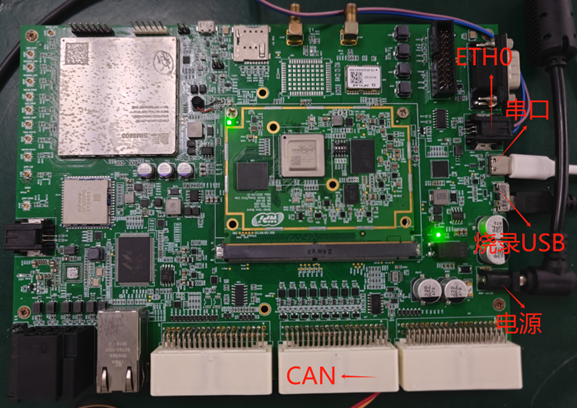 【Semidrive X9H+G9X+E3210】车身域控：汽车的大脑 - 大大通(简体站)