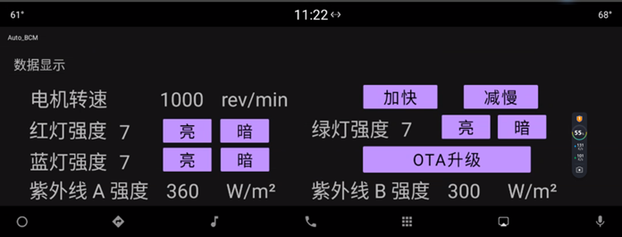 【Semidrive X9H+G9X+E3210】车身域控：汽车的大脑 - 大大通(简体站)