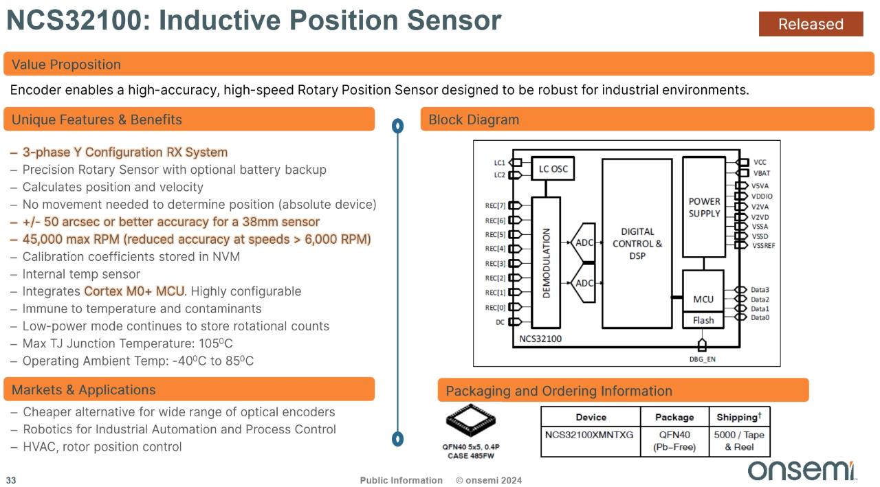 世平安森美创新的双电感旋转位置传感器NCS32100介绍 - 大大通(简体站)