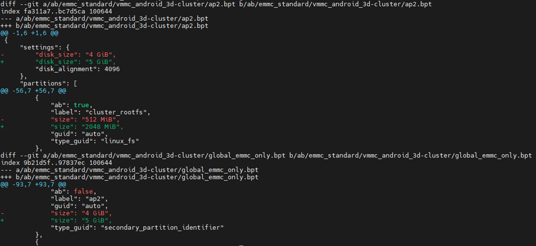 SemiDrive X9HP 平台適配 Kanzi - 大大通(繁體站)