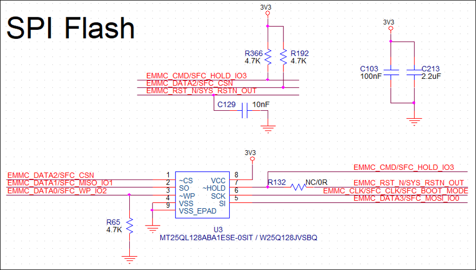 Hi3566V100 SPI Flash 硬件设计要点 - 大大通(简体站)