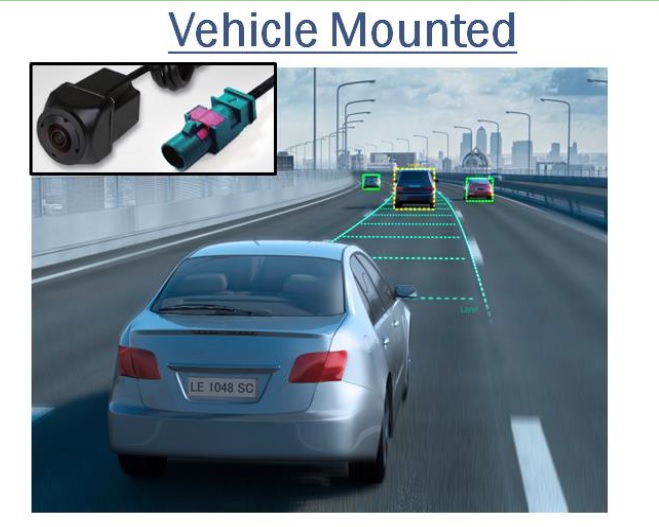 模塊化車用sensor 參考系統MARS(Modular Automotive Reference System) - 大大通(繁體站)