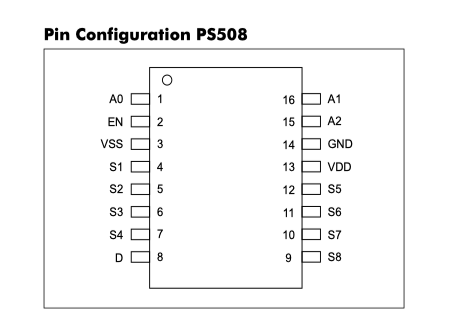 Diodes 推出 可用于工业高压的PS508 和 PS509 模拟多路复用器 - 大大通(简体站)