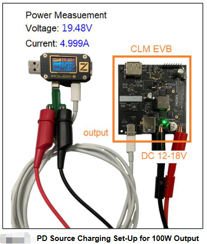 A comprehensive display connection port solution based on DIODES ...