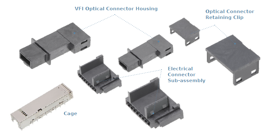 Molex莫仕最先发布用于共封装光学组件应用 (CPO) 的光电混合互连方案 - 大大通(简体站)