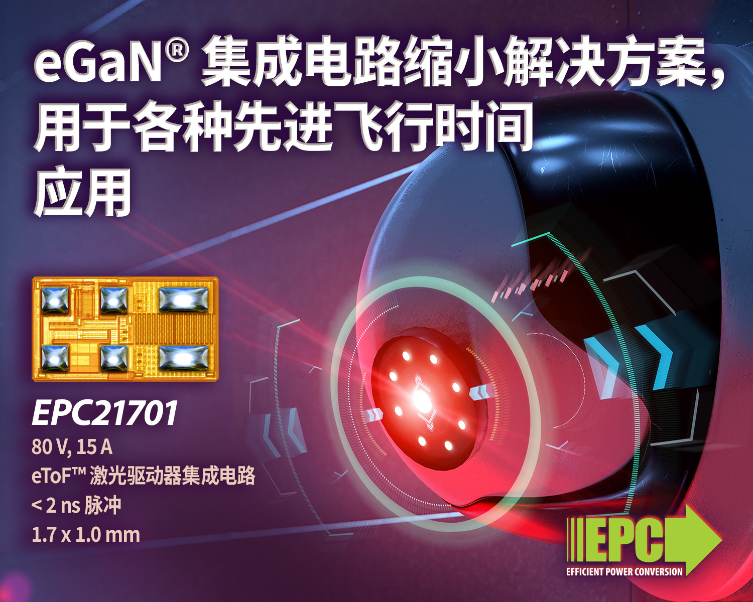 宜普电源转换公司(EPC)推出新型80 V、15 A eToF™激光驱动器GaN IC 可实现更高功率密度和更具成本效益的激光雷达系统设计 - 大大通(中国)